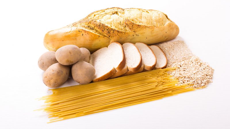 What are the main food groups? - BBC Bitesize