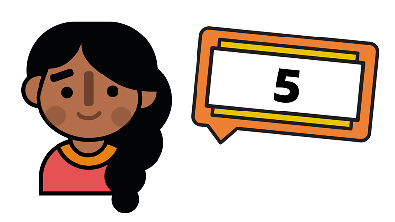 What are multiples and factors? - BBC Bitesize