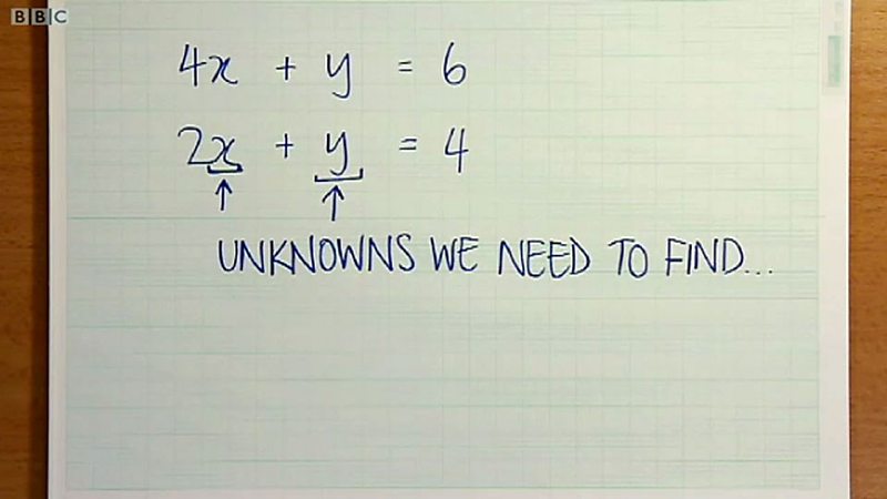 Algebra - National 4 Maths - BBC Bitesize