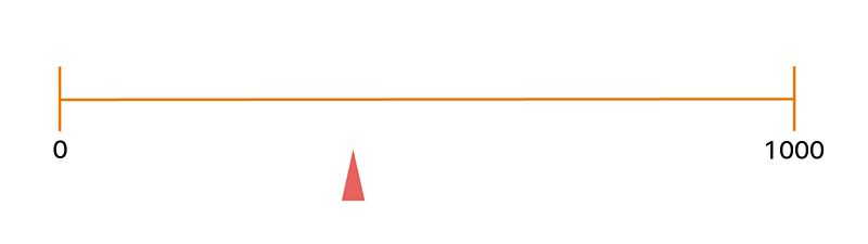 Number line to 100 and 1000 - Maths - Learning with BBC Bitesize