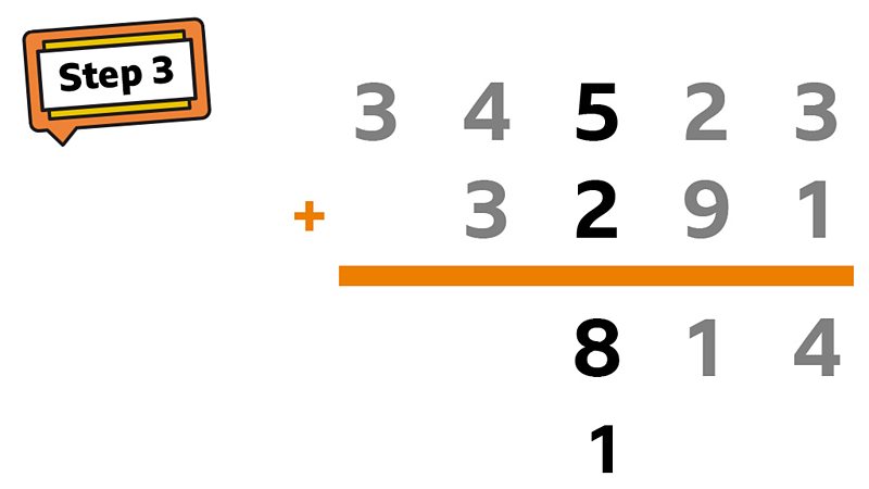 Add more than 4-digits together - Maths - Learning with BBC Bitesize