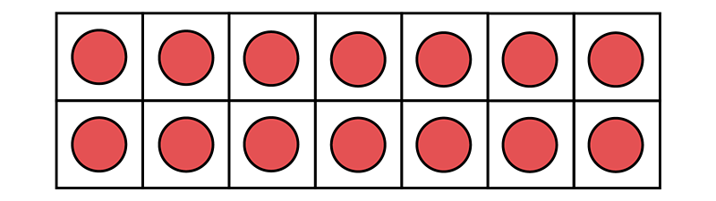 The 4 times table - Maths - Learning with BBC Bitesize