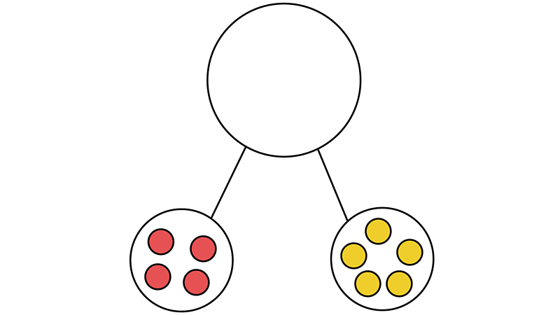 Addition and subtraction using part-whole models - Maths - Learning ...