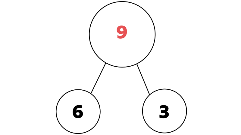 Addition and subtraction using part-whole models - Maths - Learning ...