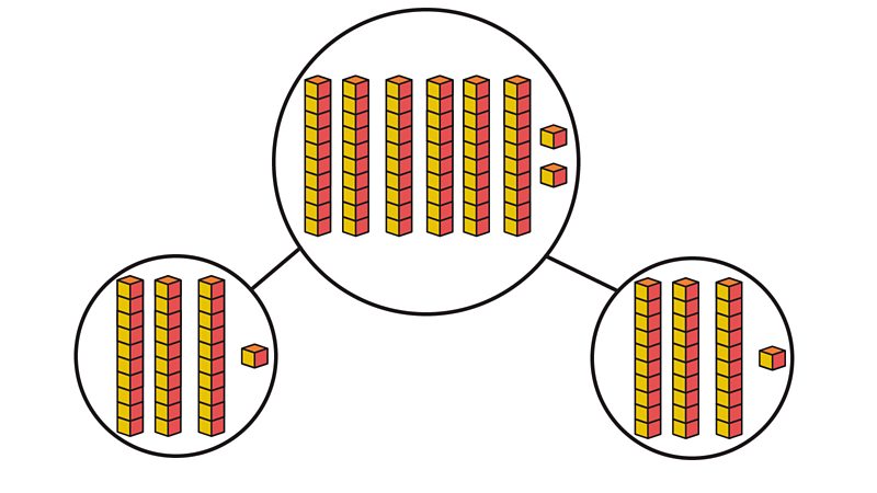 Recognise and find a half - Maths - Learning with BBC Bitesize