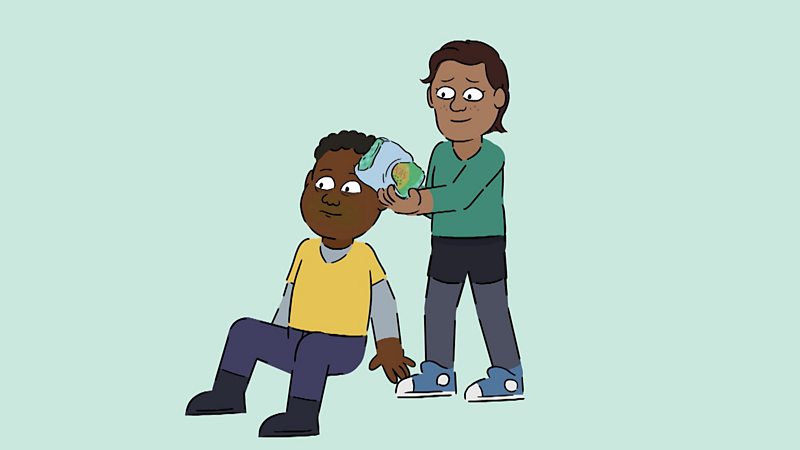 Choking - BBC Teach
