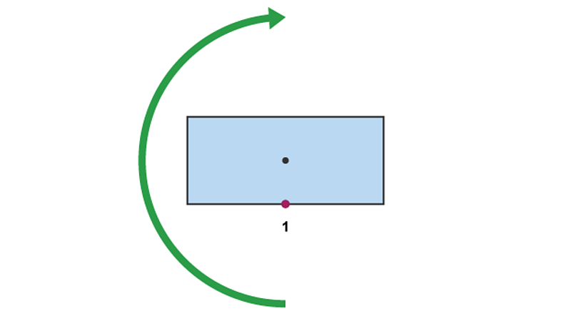 Module 1 (M1) - Geometry and measures - Symmetry - BBC Bitesize