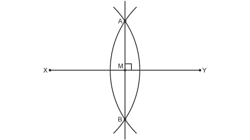 Module 6 (M6) - Geometry and measures - Constructions using a ruler and ...