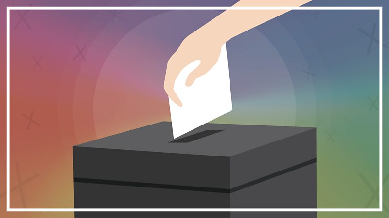 How and why do we vote? - Citizenship 8-11 - BBC Bitesize
