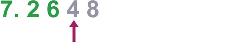 Decimal places and significant figures - BBC Bitesize