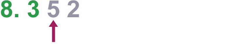 Decimal places and significant figures - BBC Bitesize