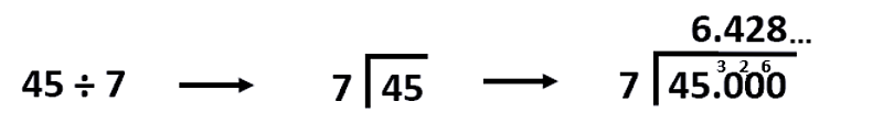Dividing numbers and expressing the answer as a decimal - Maths ...