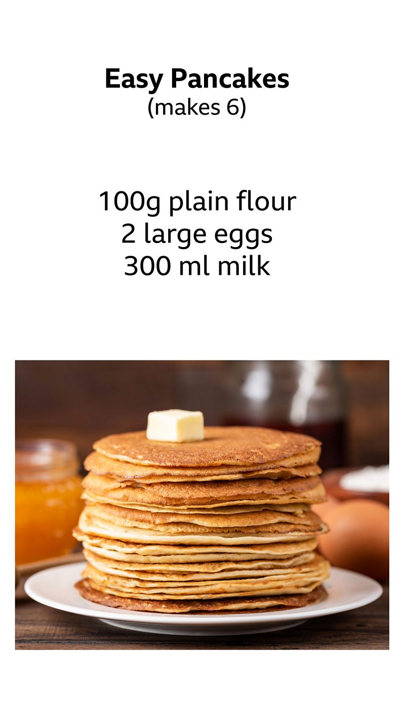 BBC Bitesize KS3 Maths: Multiply and Divide - BBC Bitesize