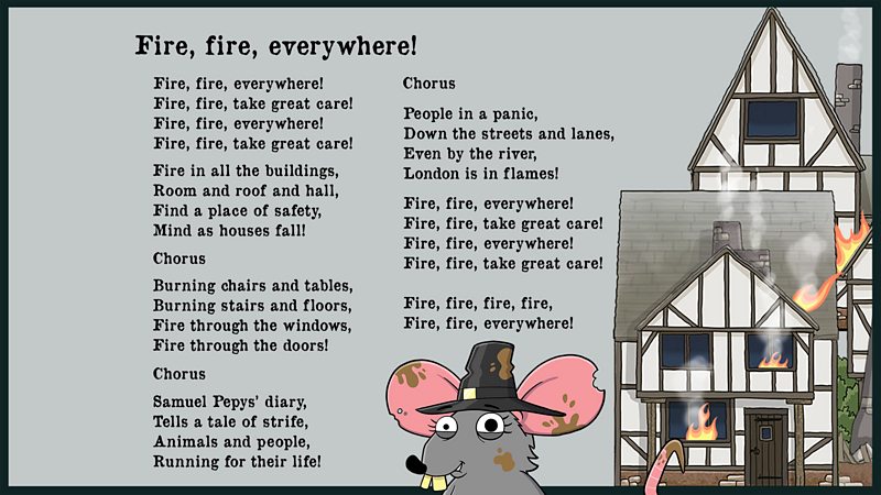 KS1 Music: The Great Fire of London. 2: 'Fire, fire, everywhere!' - BBC ...