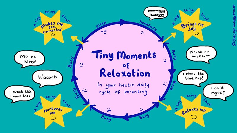 Tips and Advice - Parent Wellbeing