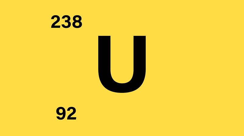 Atomic Structure and Writing Formulae - BBC Bitesize