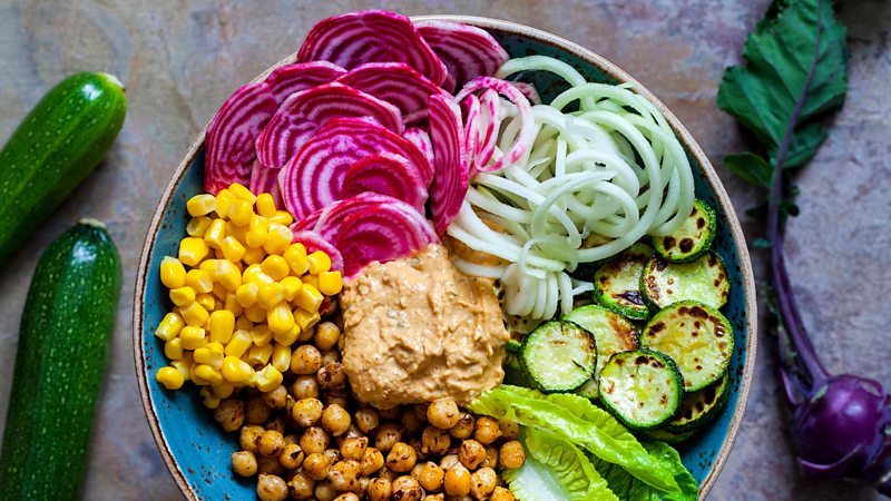 What is food sustainability and why is it important? - BBC Bitesize