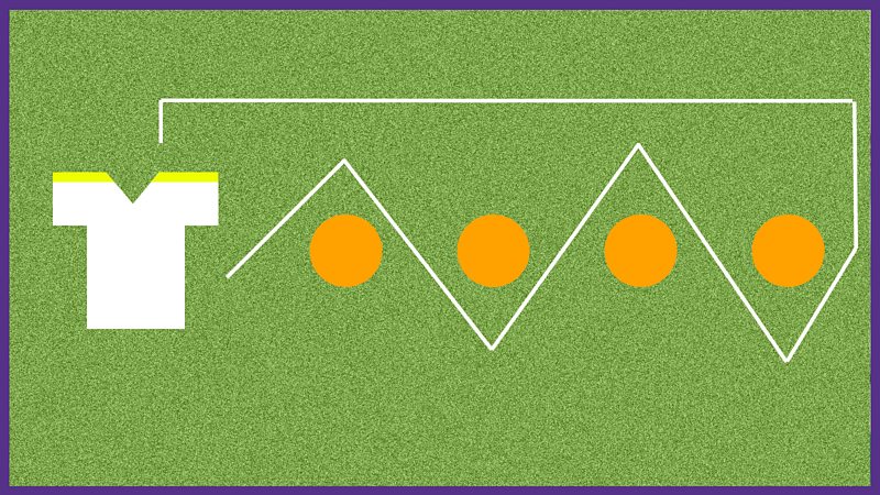 Try these Manchester United football challenges at home - BBC Bitesize