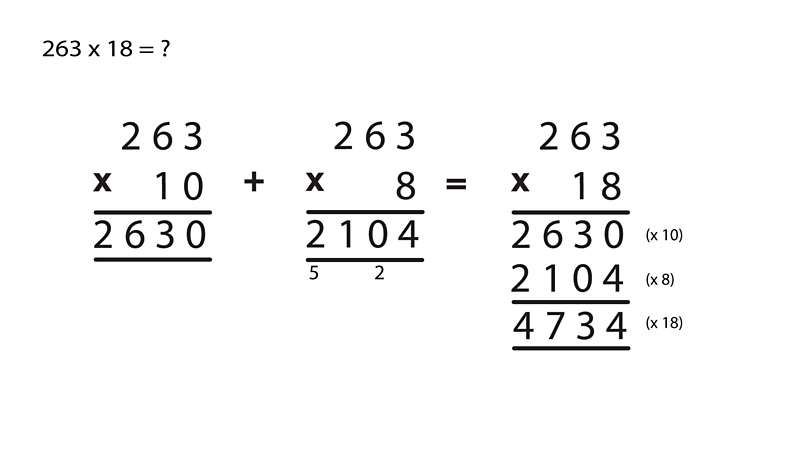 Multiplication up to 4-digits by 2-digits - Maths - Learning with BBC ...