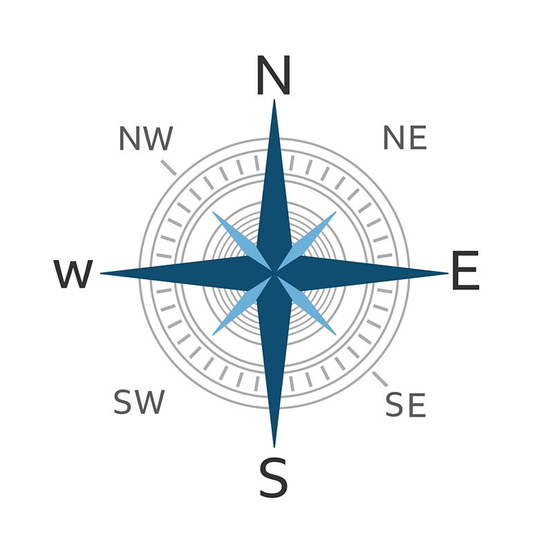 Compass Directions - BBC Bitesize