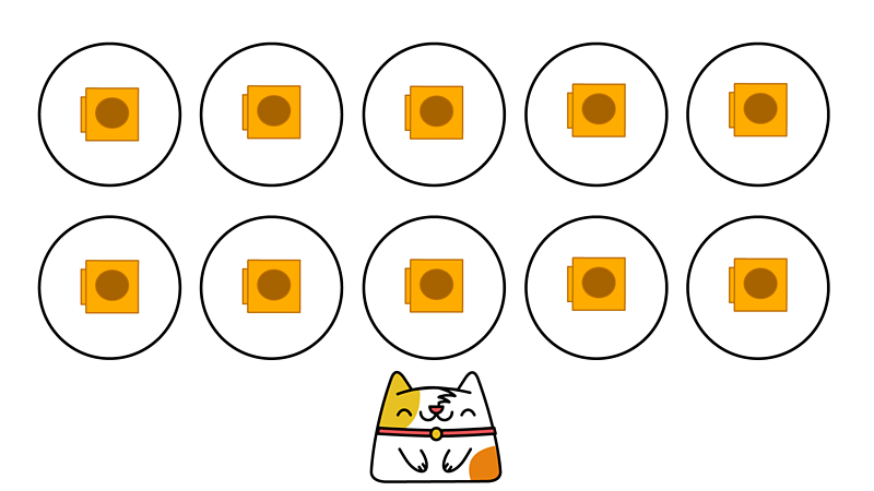 Sharing - Maths -Learning with BBC Bitesize