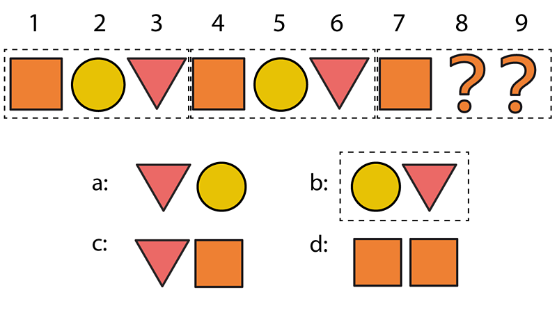 Patterns with 2D and 3D shapes - Maths - Learning with BBC Bitesize