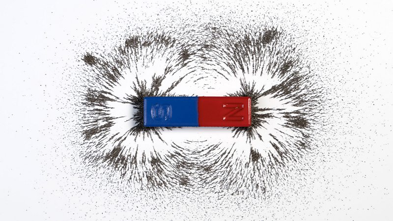 Magnetism guide for KS3 physics students - BBC Bitesize