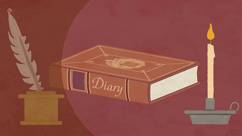 The Great Fire of London | KS1 Topics | Ages 5-7 - BBC Bitesize