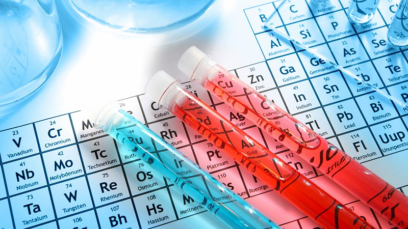 KS3 Science - BBC Bitesize