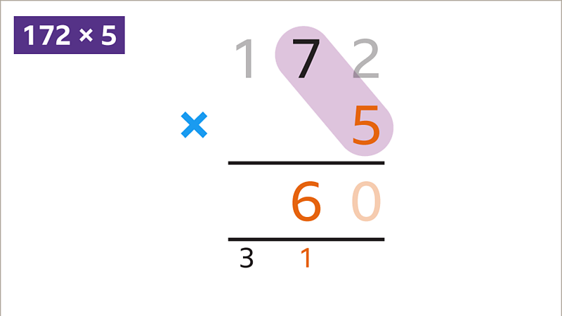 How to use the short multiplication method - KS3 Maths - BBC Bitesize