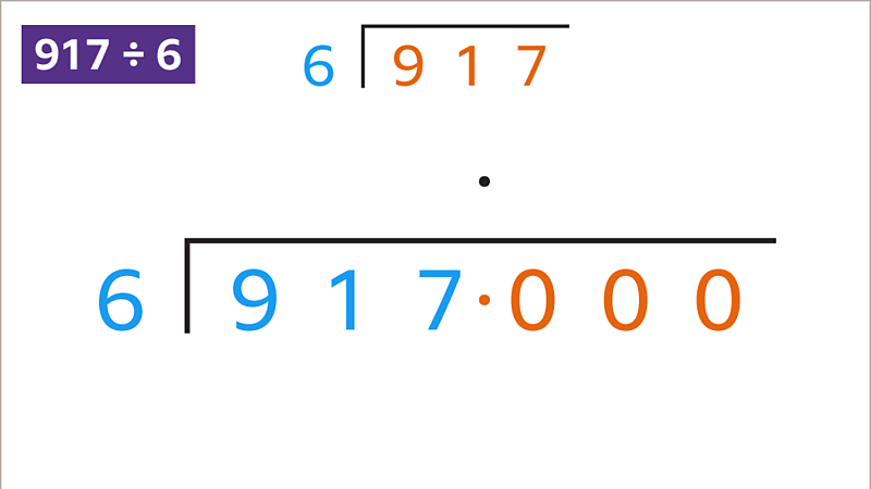 How to use the bus stop method in short division - BBC Bitesize