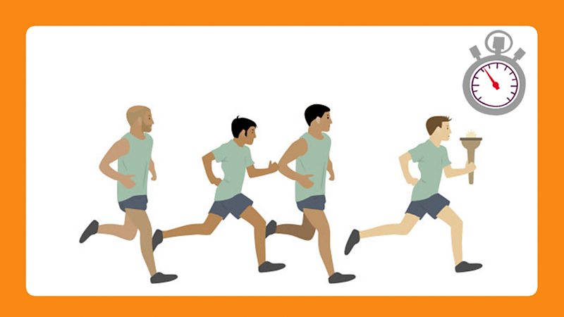 What is accuracy and precision? - BBC Bitesize