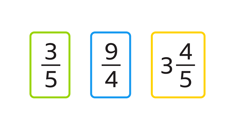 Fractions - KS3 Maths - BBC Bitesize