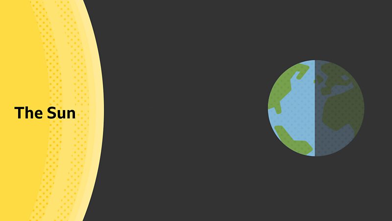 Day and night - BBC Bitesize