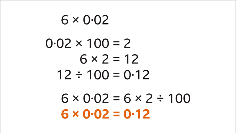 Multiplying and dividing by numbers between 0 and 1 - KS3 Maths - BBC ...
