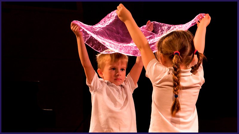 Step-by-Step: Dance in Schools - BBC Teach