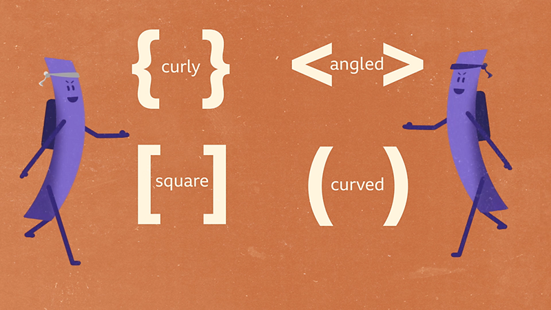 Punctuation - KS3 English - BBC Bitesize