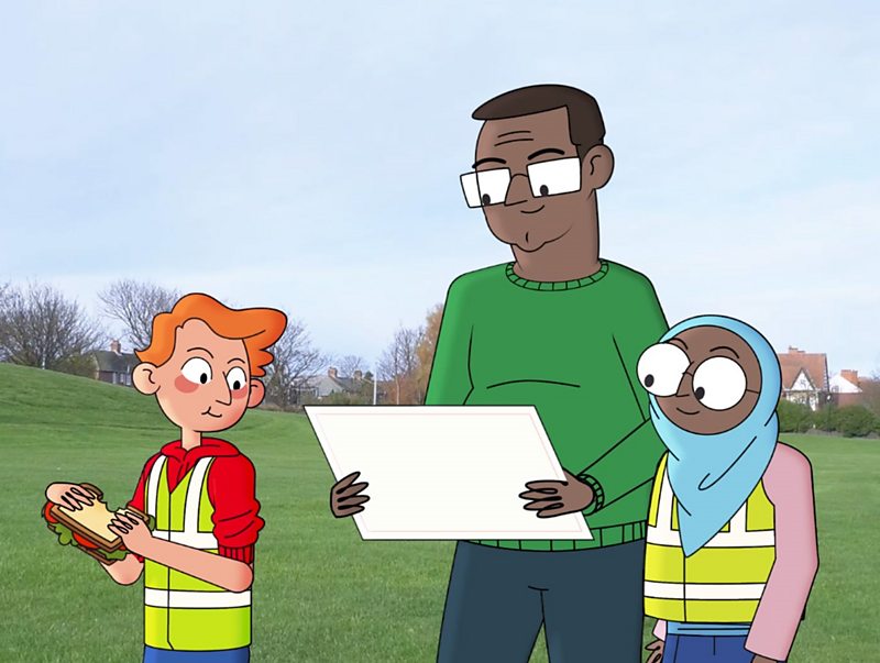 How do you read a map? - BBC Bitesize