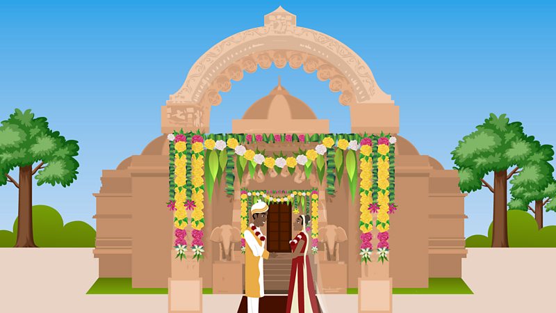 A visit to a mandir – KS1 Religious Education – Primary Y1 & Y2 - BBC ...