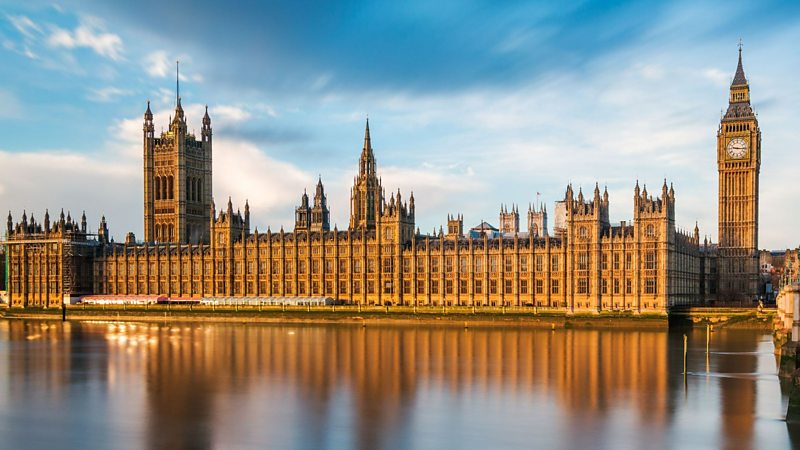 Let's explore England - BBC Bitesize