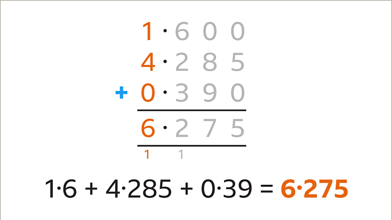 How to add and subtract decimals - BBC Bitesize