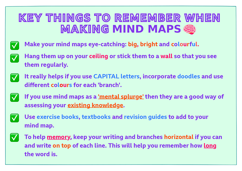 Revision: Memory hacks and tips - BBC Bitesize