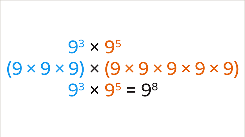 Laws of indices for multiplication and division - BBC Bitesize