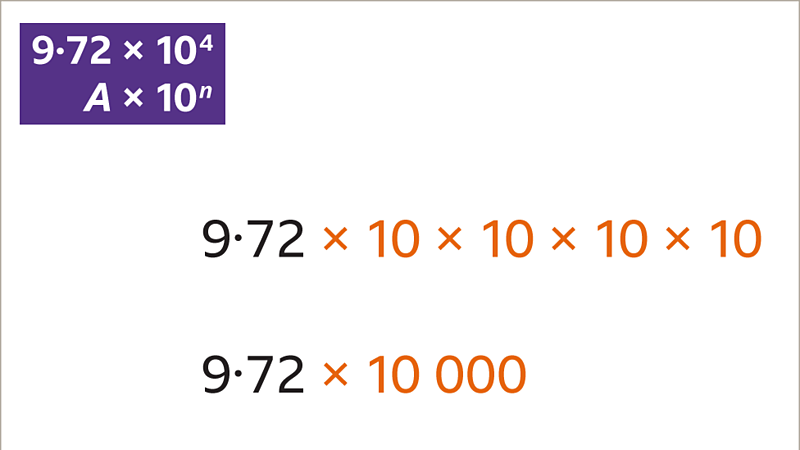 What is standard index form in maths? - BBC Bitesize
