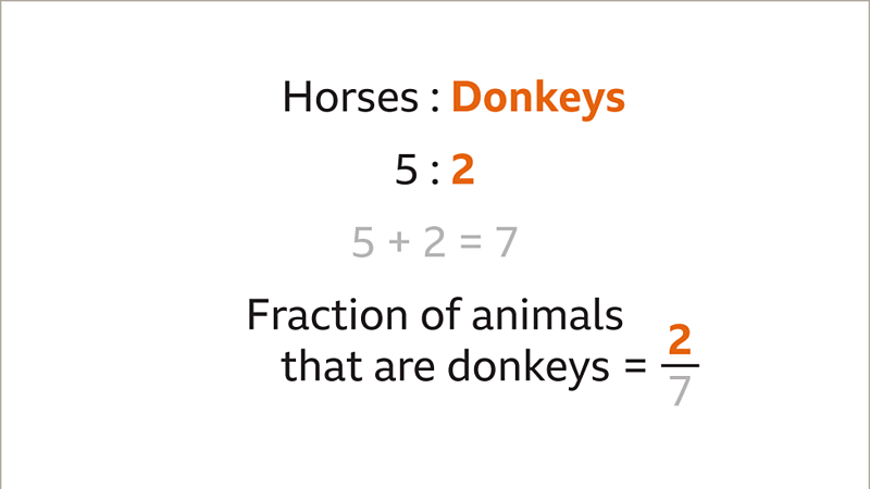 Solving ratio problems - KS3 Maths - BBC Bitesize