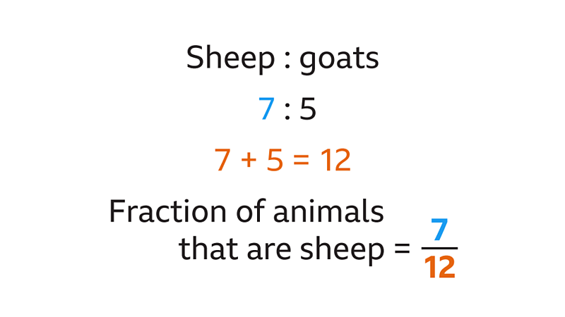Solving ratio problems - KS3 Maths - BBC Bitesize