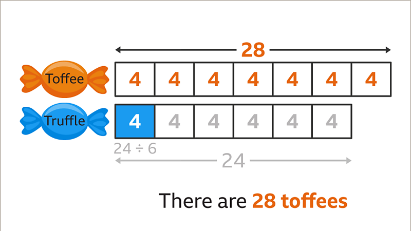 Solving ratio problems - KS3 Maths - BBC Bitesize
