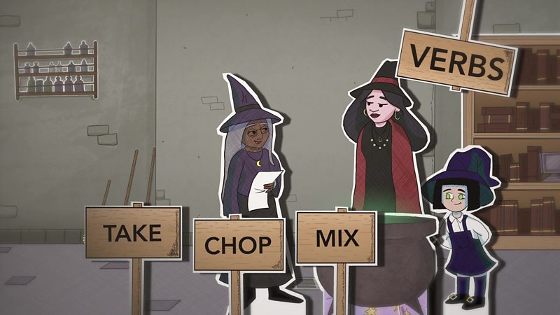 What are instructions? How to write instructions - BBC Bitesize