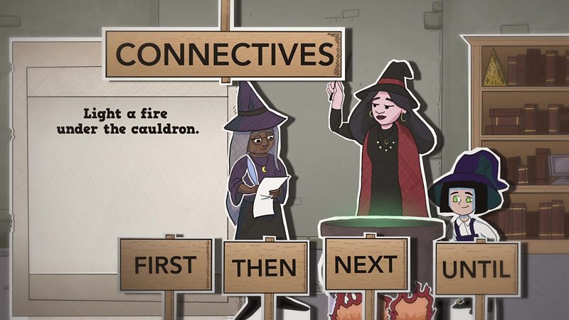 What are instructions? How to write instructions - BBC Bitesize