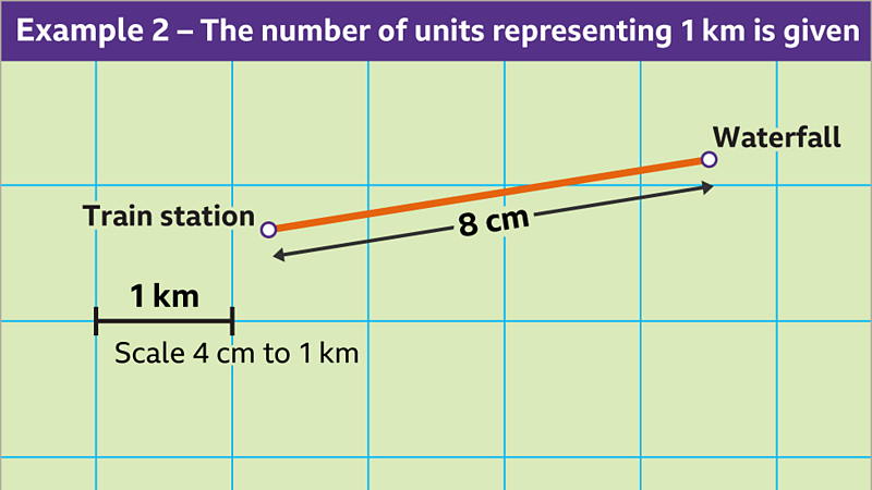 Map scales and ratio - KS3 Maths - BBC Bitesize